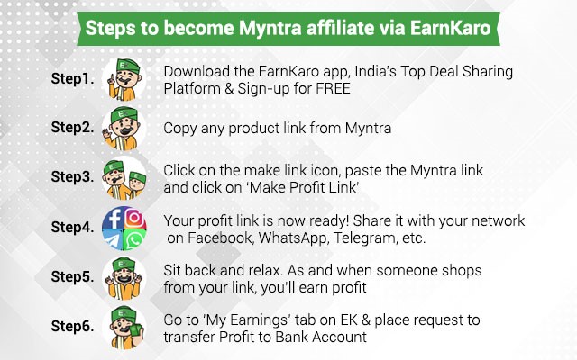 Myntra Affiliate Program With 4% Payout | Join For FREE