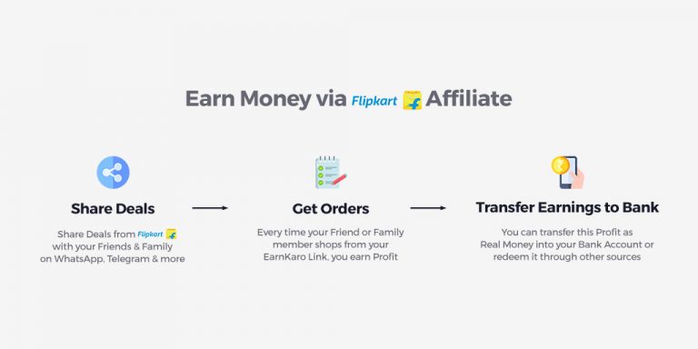 Flipkart Affiliate Program With 12% Commission (May 2024)