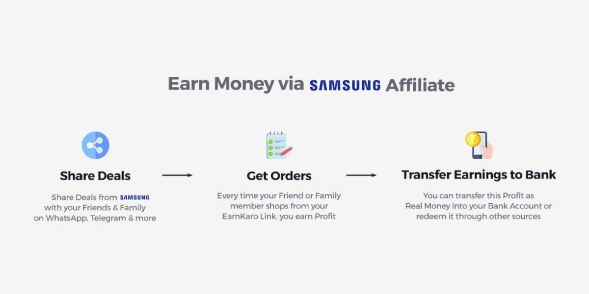 Samsung Affiliate Program With 5% Commission | March 2025