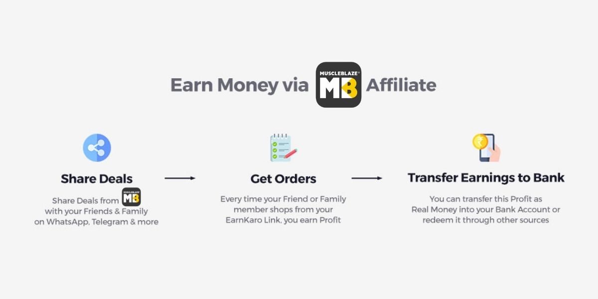 Muscleblaze Affiliate Program With 2% Commission (May 2024)