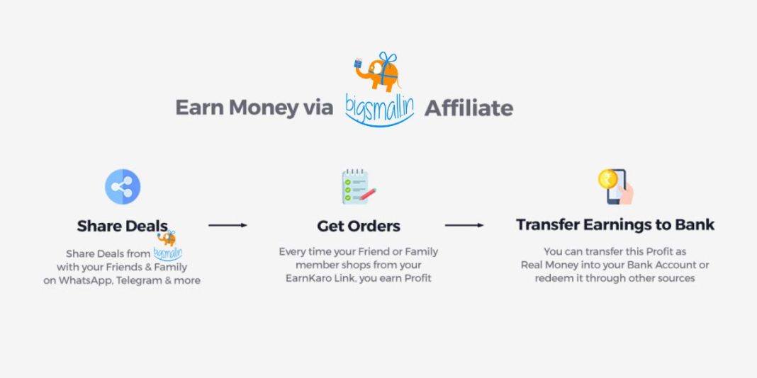Bigsmall Affiliate Program With Flat 6% Commission | March 2025