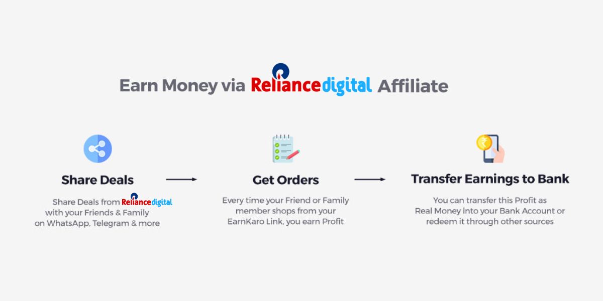 Reliance Digital Affiliate Program With 2.5% Payout | March 2025