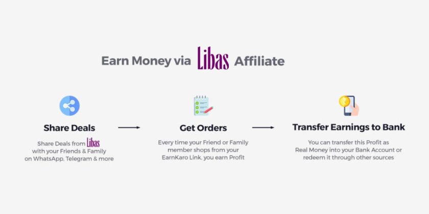 Libas Affiliate Program With 5% Commission | March 2025