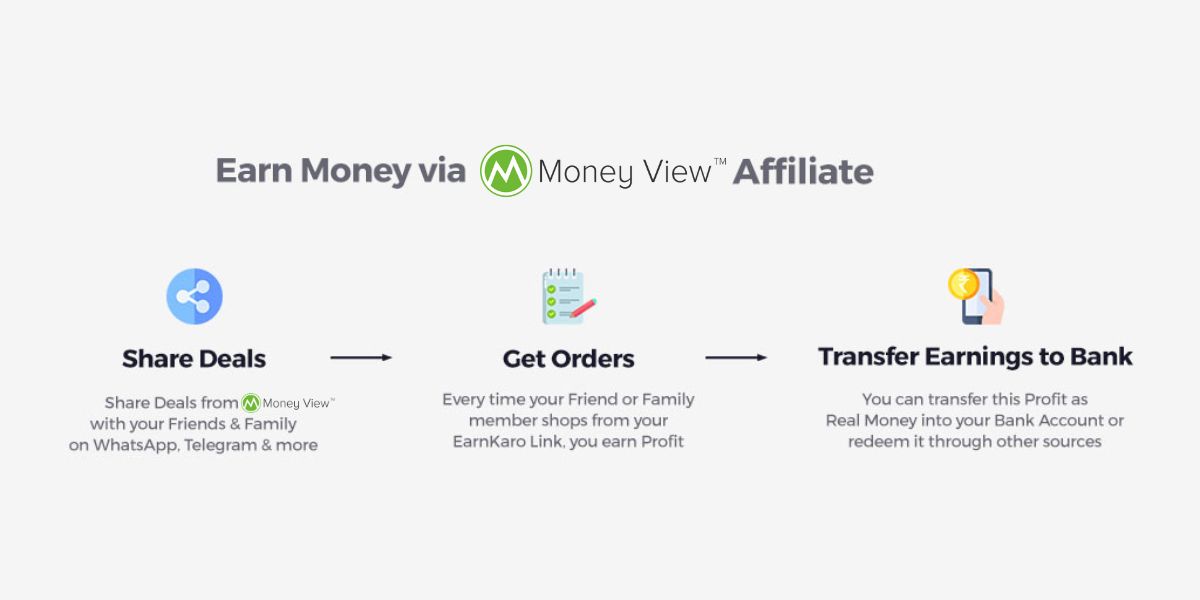 Money View Affiliate Program With 1.5% Commission | March 2025