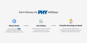 Phylife Affiliate Program With Flat 20% Commission (Nov 2022)