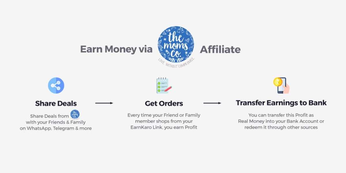 TheMomsCo Affiliate Program with 10% Commission | July 2024