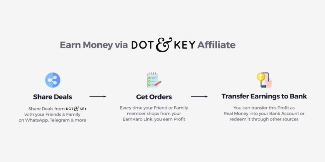Dot & Key Affiliate Program with 15% Commission | March 2025