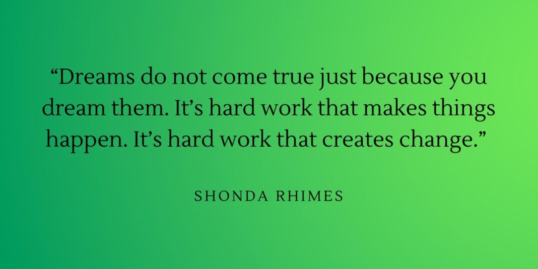 74 Best Motivational Quotes For Business In 2025