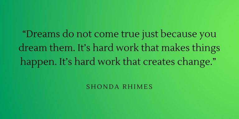 74 Best Motivational Quotes For Business In 2025