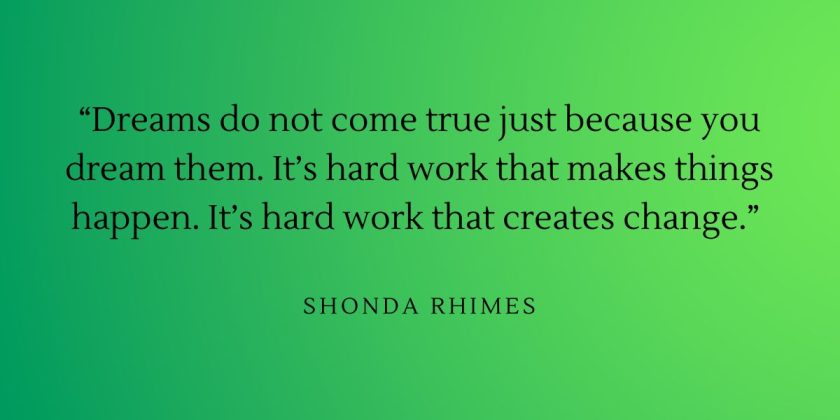 74 Best Motivational Quotes For Business In 2025