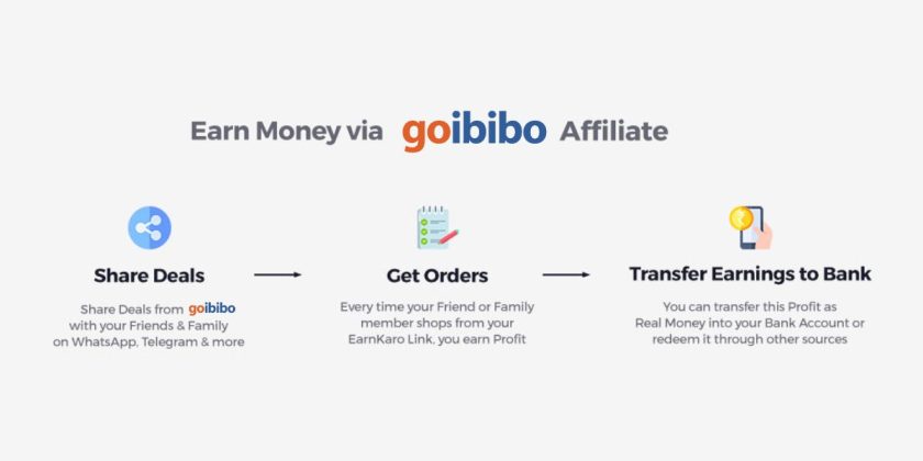 Goibibo Affiliate Program with Flat ₹120 Commission | March 2025