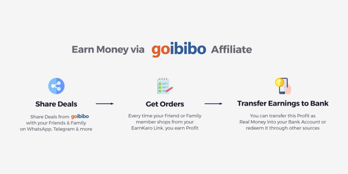 Goibibo Affiliate Program with Flat ₹120 Commission | March 2025