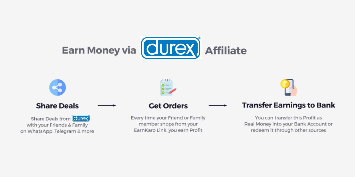 Durex Affiliate Program with 24% Commission | March 2025