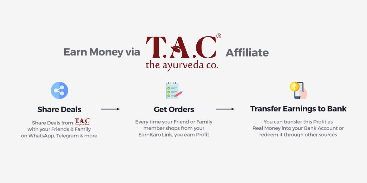The Ayurveda Company Affiliate Program with 17% Payout 2025