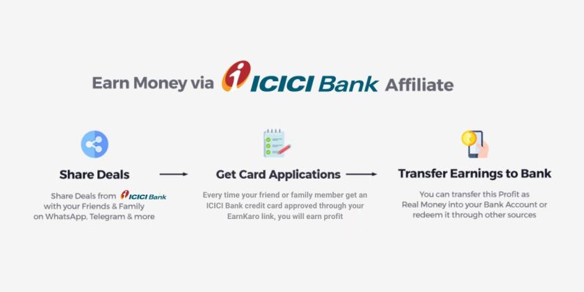 ICICI Bank Affiliate Program with ₹2400 Commission | March 2025
