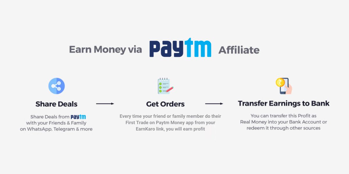 Paytm Affiliate Program With ₹300 Commission | March 2025