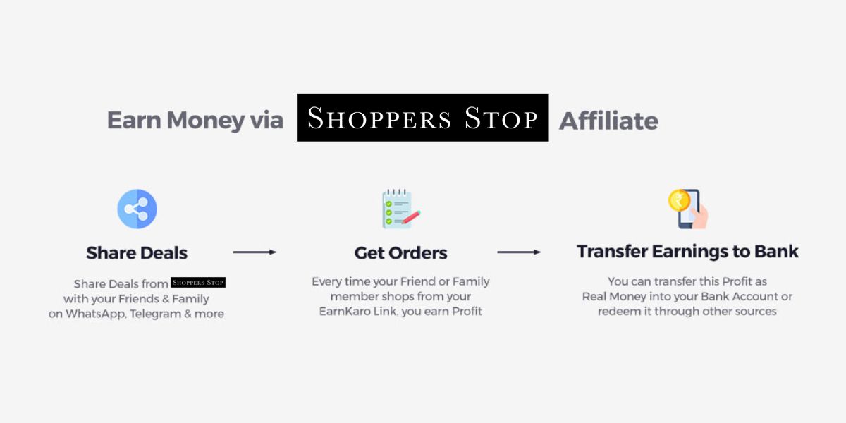 Shoppers Stop Affiliate Program with ₹100 Commission | March 2025