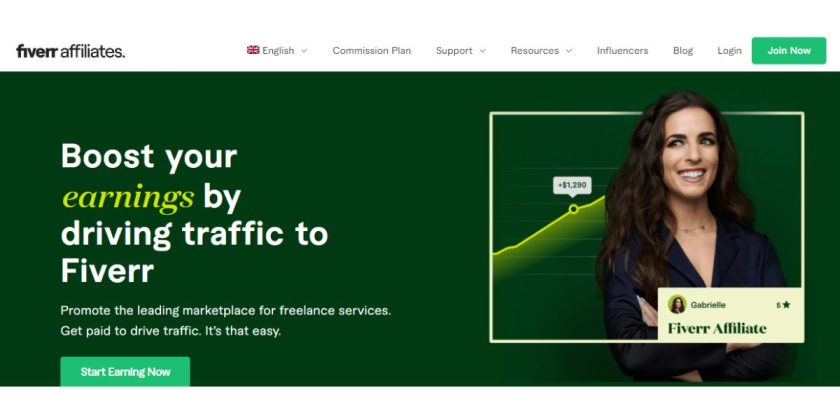 20 Successful Affiliate Marketing Examples in 2025