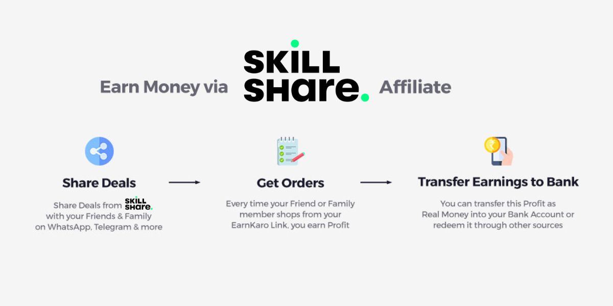 Skillshare Affiliate Program With 40% Commission | March 2025