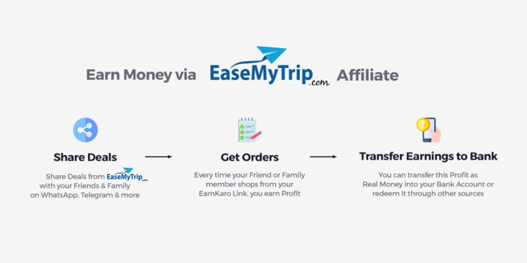 EaseMyTrip Affiliate Program with 3.40% Commission | March 2025