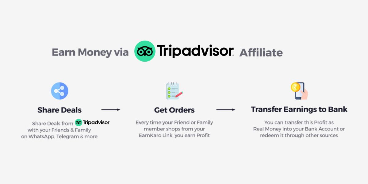 TripAdvisor Affiliate Program with 4% Commission | March 2025