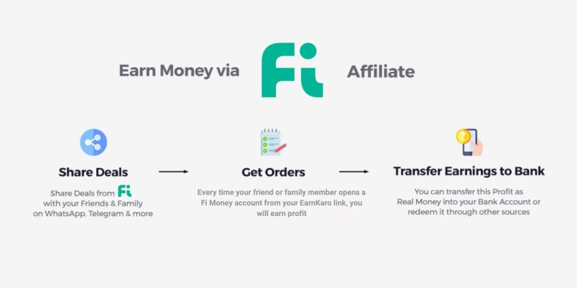 Fi Money Affiliate Program with ₹175 Commission in Apr 2024