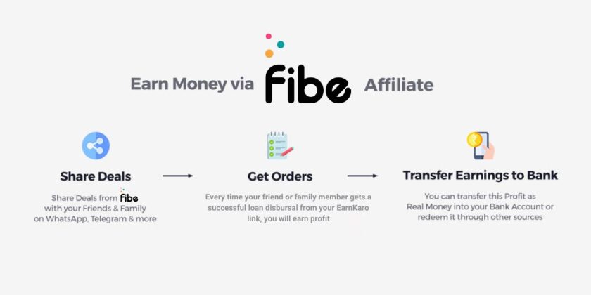 Fibe Affiliate Program with ₹500 Commission | March 2025