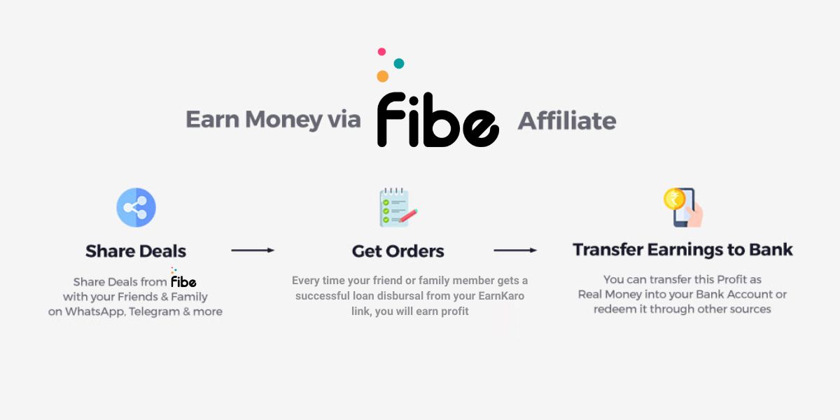 Fibe Affiliate Program with ₹500 Commission | March 2025