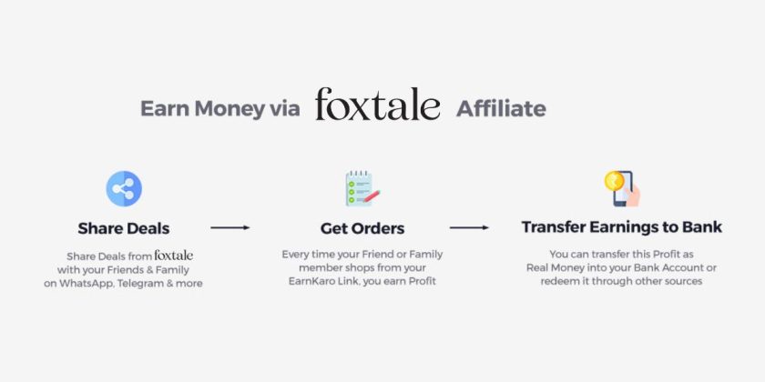 Foxtale Affiliate Program with 22% Commission | March 2025