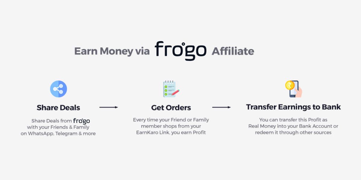FroGo Affiliate Program with ₹225 Commission | March 2025