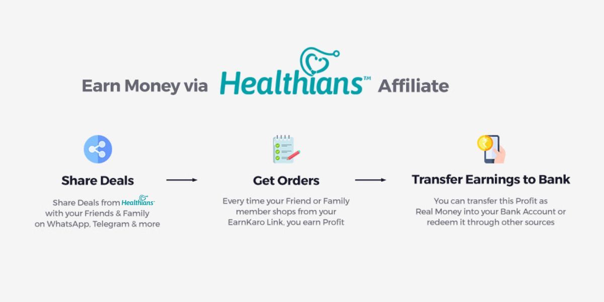 Healthians Affiliate Program with 10% Commission | August 2024