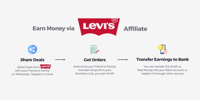 Levi’s Affiliate Program with 15% Commission in Dec 2023