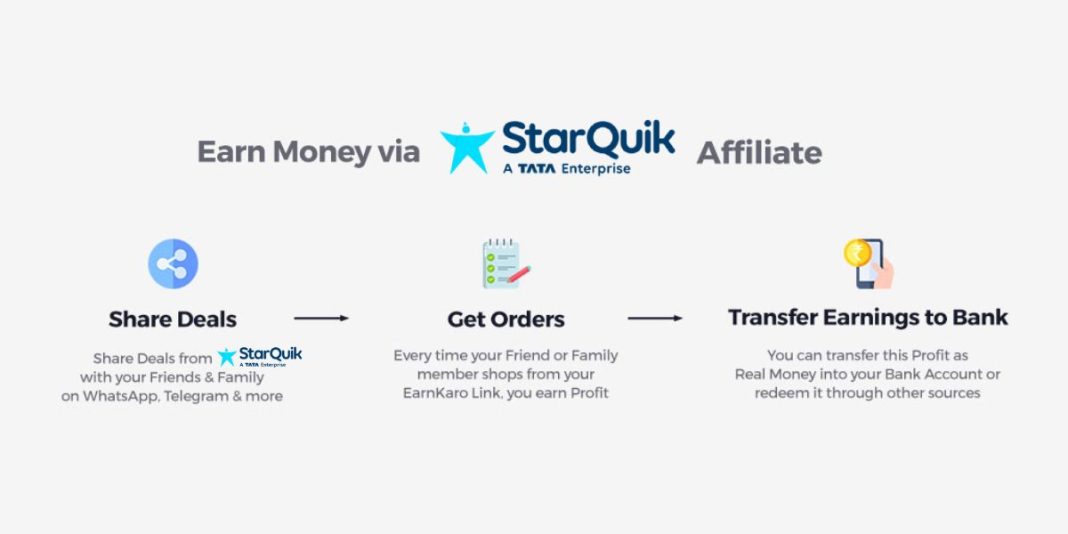 StarQuik Affiliate Program with ₹175 Commission | March 2025