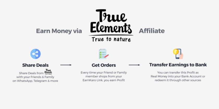 True Elements Affiliate Program with 13% Commission in 2024