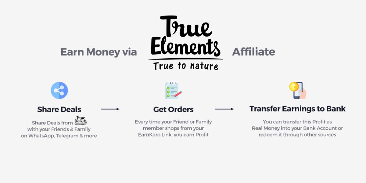 True Elements Affiliate Program with 13% Commission | March 2025