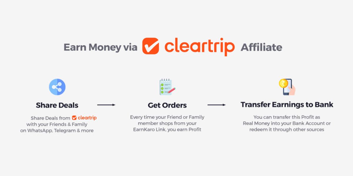Cleartrip Affiliate Program with 4.5% Commission | March 2025