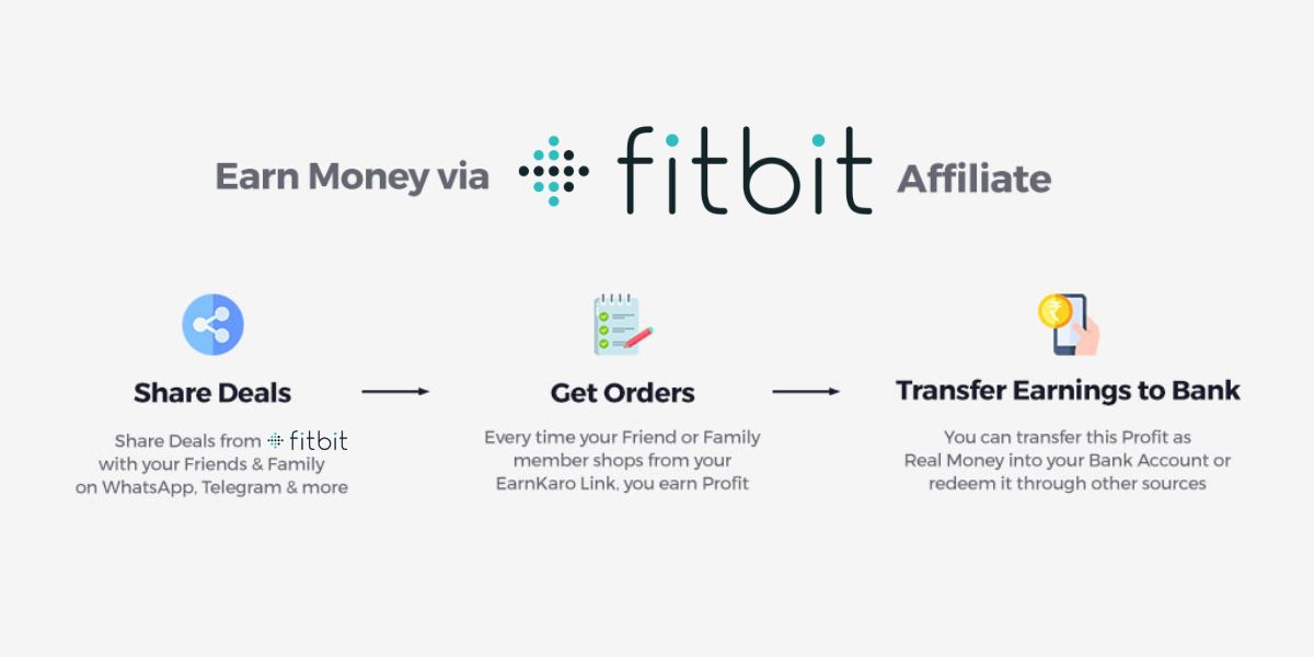 Fitbit Affiliate Program with 3% Commission | March 2025