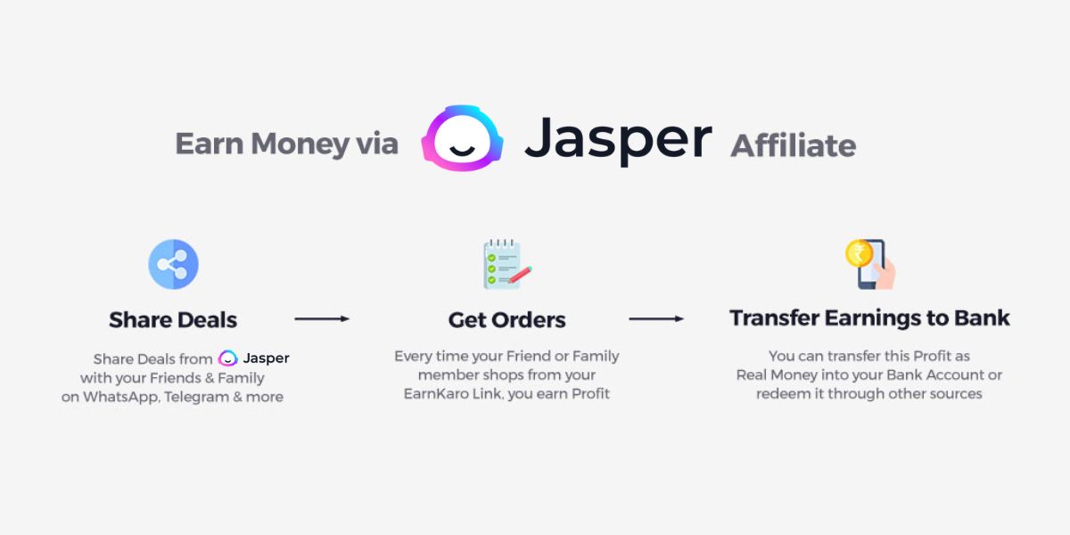 Jasper Affiliate Program with 30% Commission | March 2025