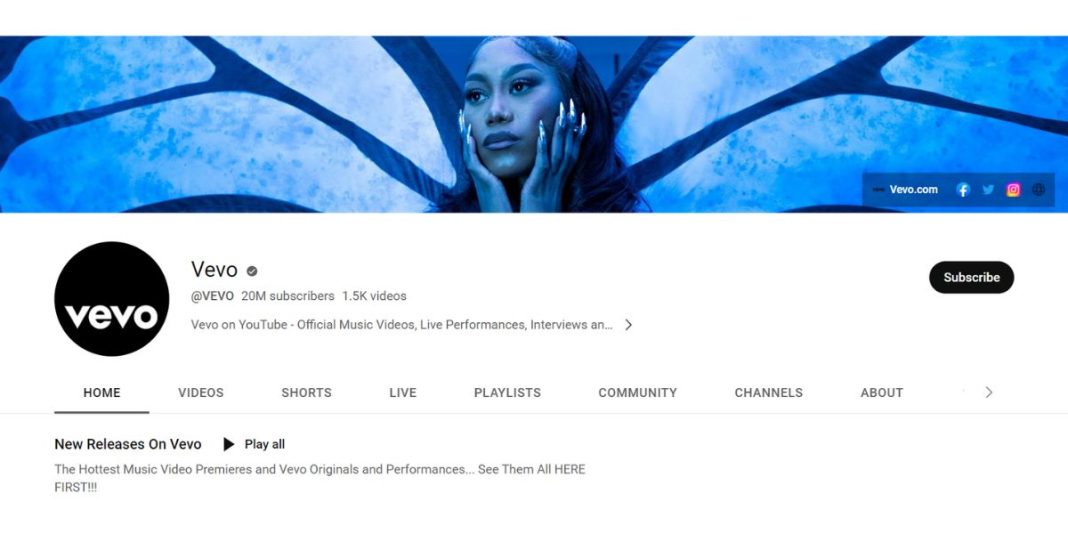 Top 15 Profitable YouTube Niches For Your Channel 2025