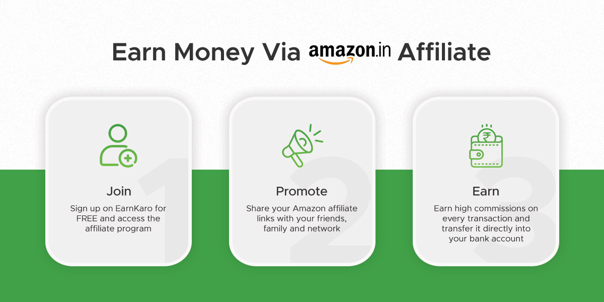 Amazon Affiliate Program with 10.8% Commission | March 2025