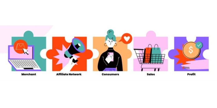 How to Start Affiliate Marketing: A Guide for Beginners 2025