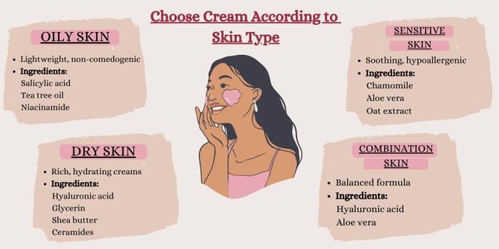 10 Best Face Cream Brands In India 2025: Get Flawless Skin!