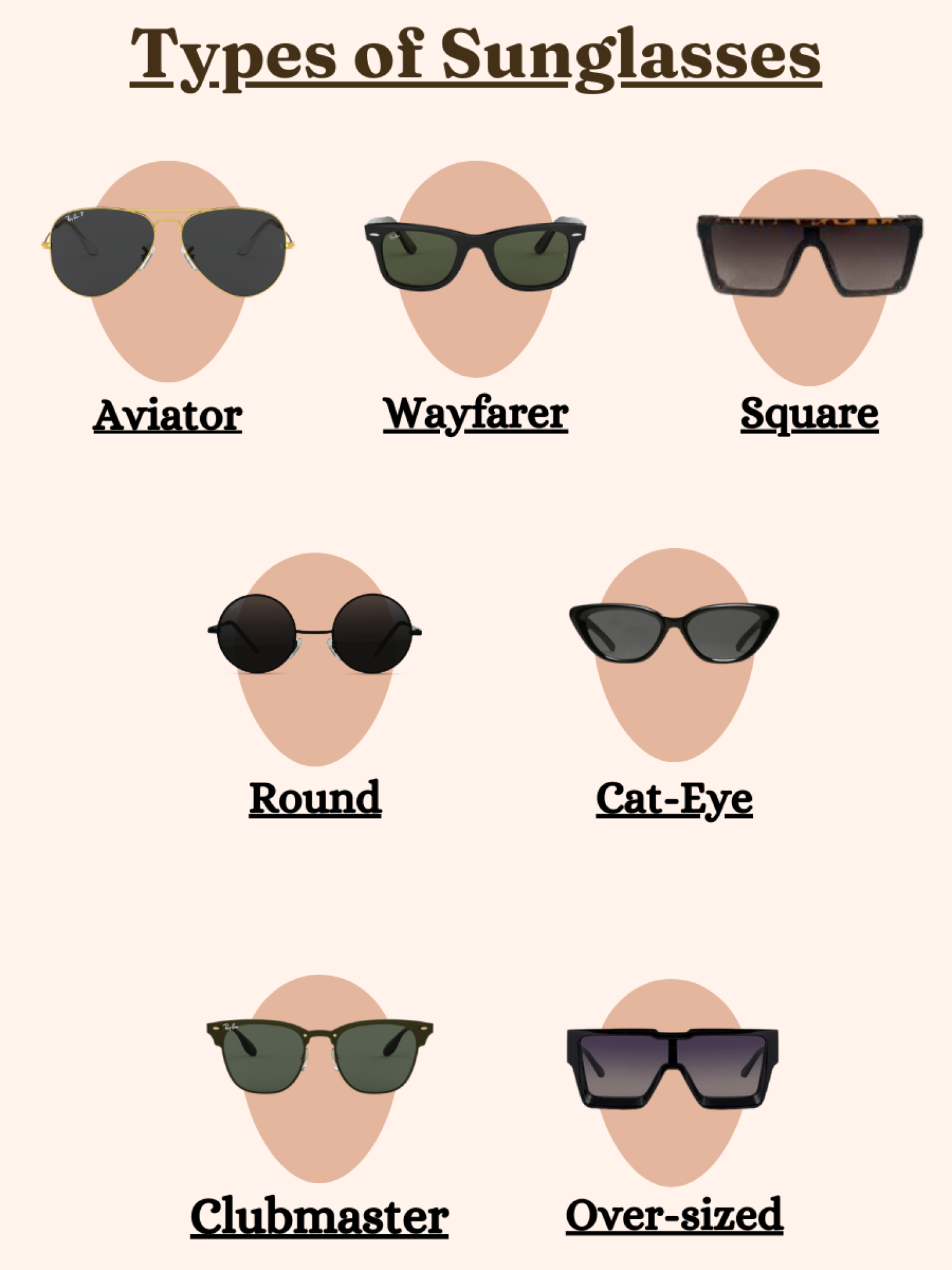 Best Sunglasses Brands In India for Men & Women 2025