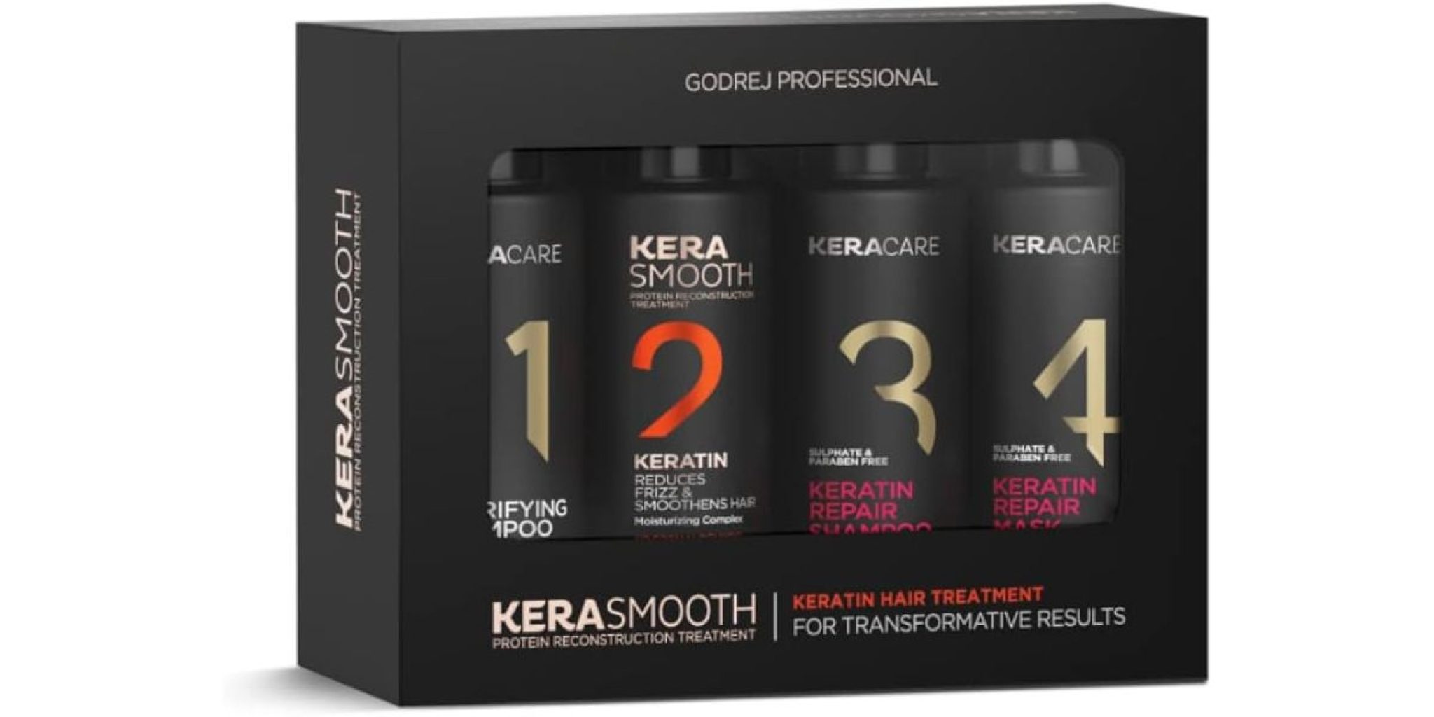 10 Best Keratin Treatment Products in India for 2025 ⋆ CashKaro